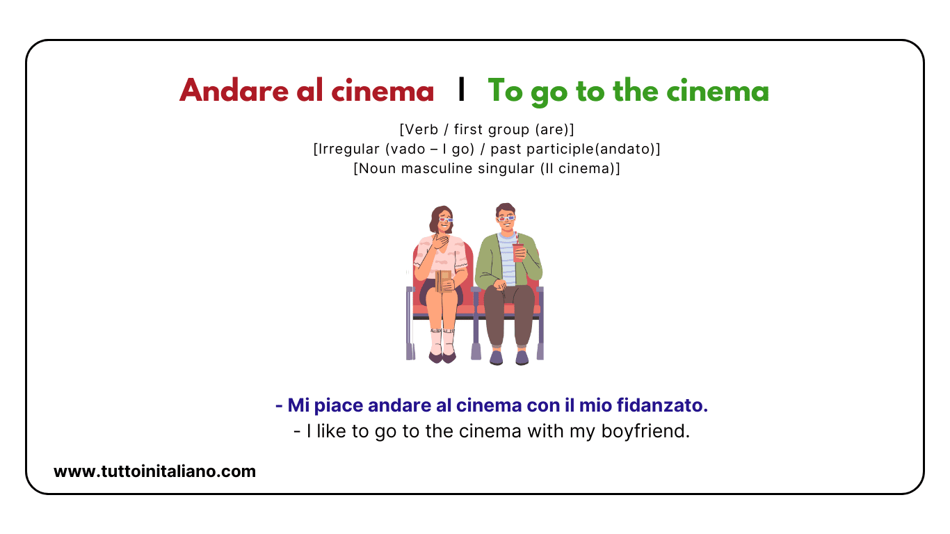 20+ Verb in Italian about the free time with easy examples for each ...