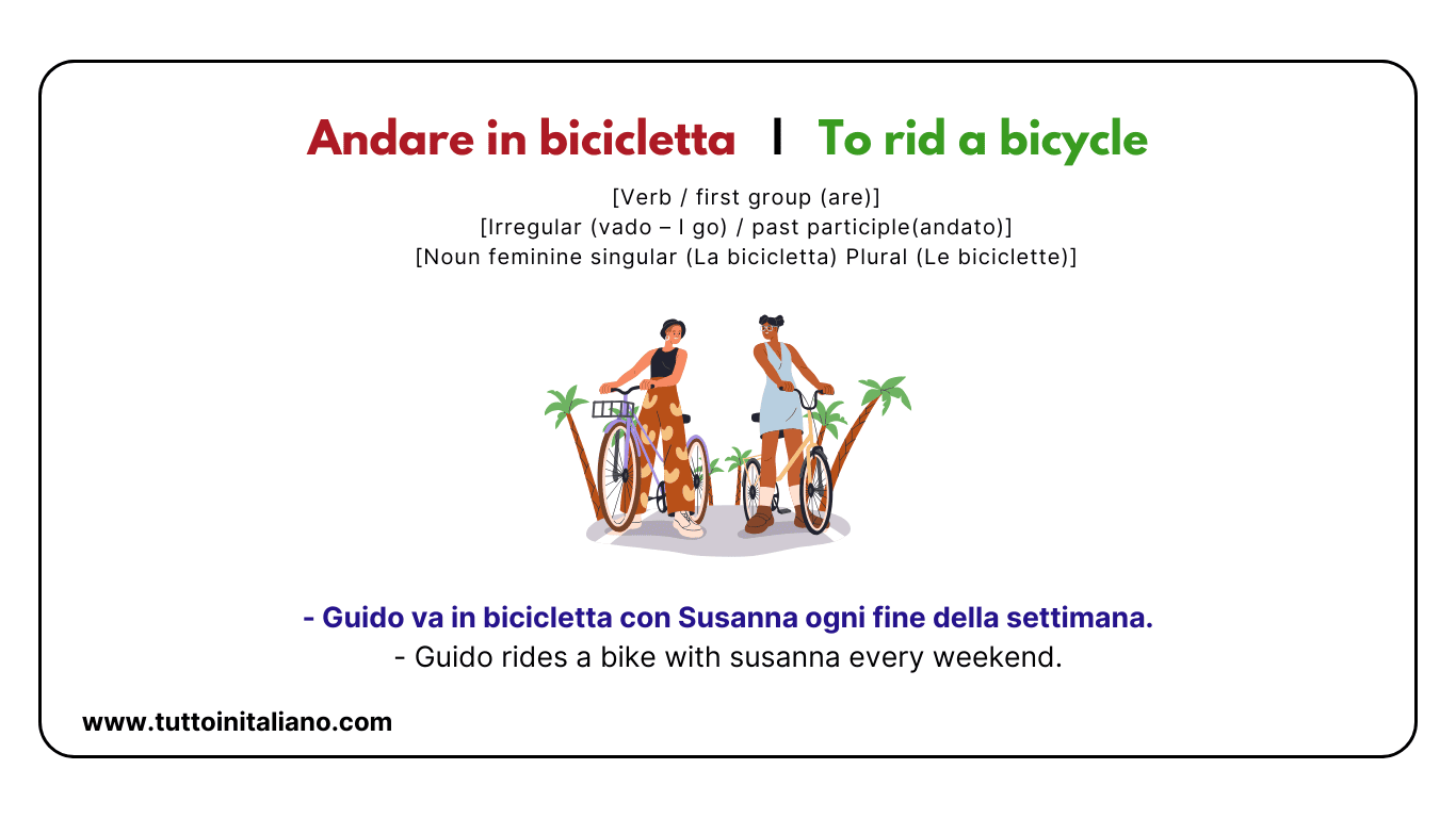 20+ Verb in Italian about the free time with easy examples for each ...