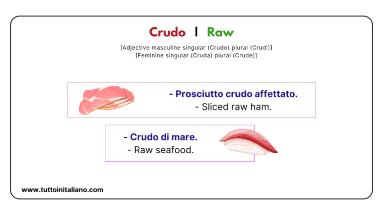 30+ Easy adjectives to describe food in Italian with examples ...