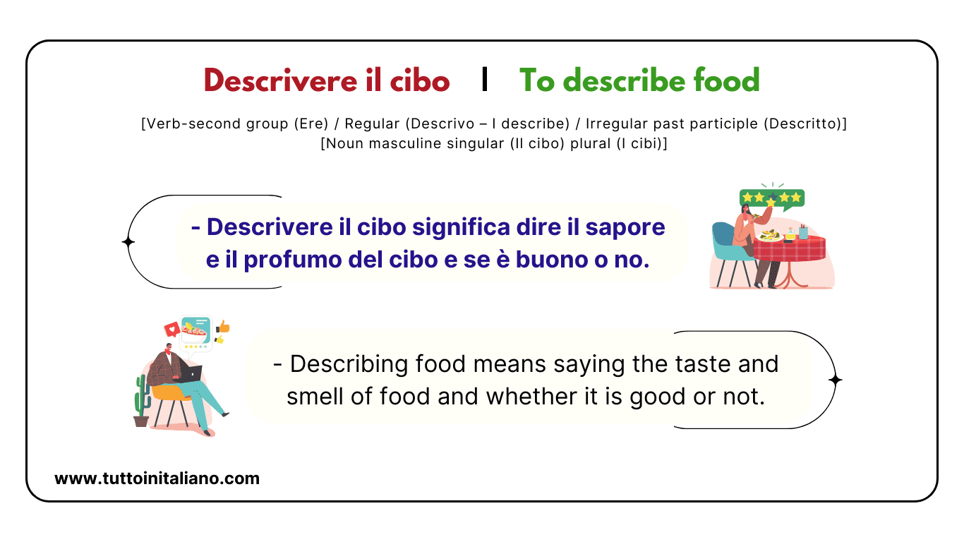 30+ Easy adjectives to describe food in Italian with examples ...