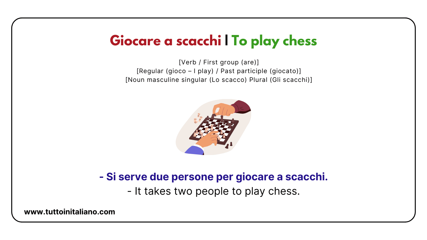 20+ Verb in Italian about the free time with easy examples for each ...