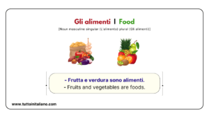 Italian Food and Drink vocab | 20+ Easy Italian vocabulary with ...