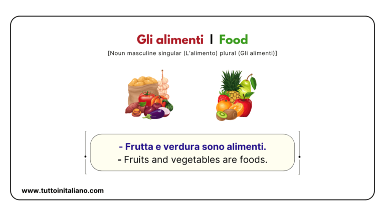 Italian Food and Drink vocab | 20+ Easy Italian vocabulary with ...