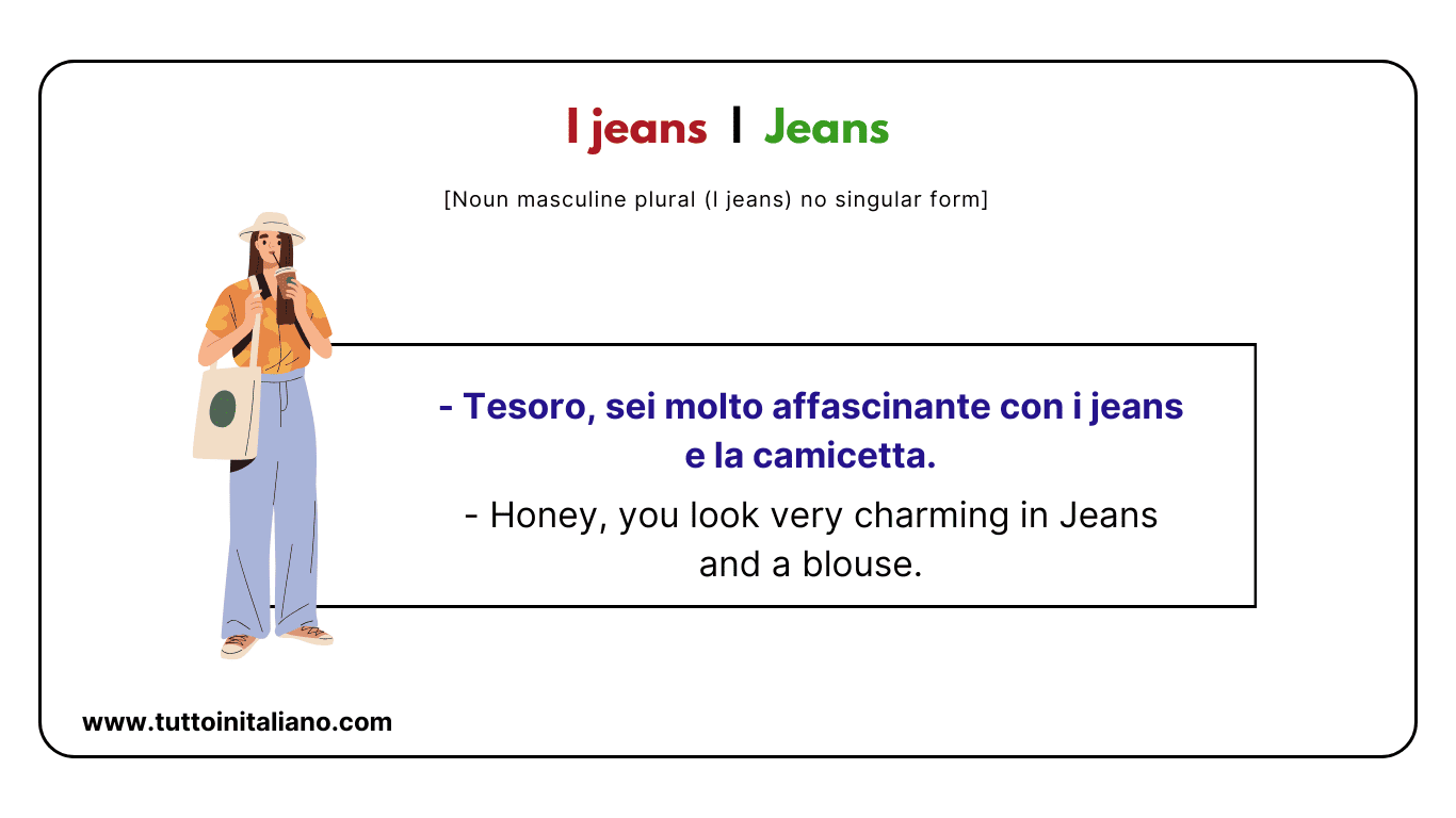 Basic Italian vocabulary lesson: The Clothes | 25+ Easy words with ...