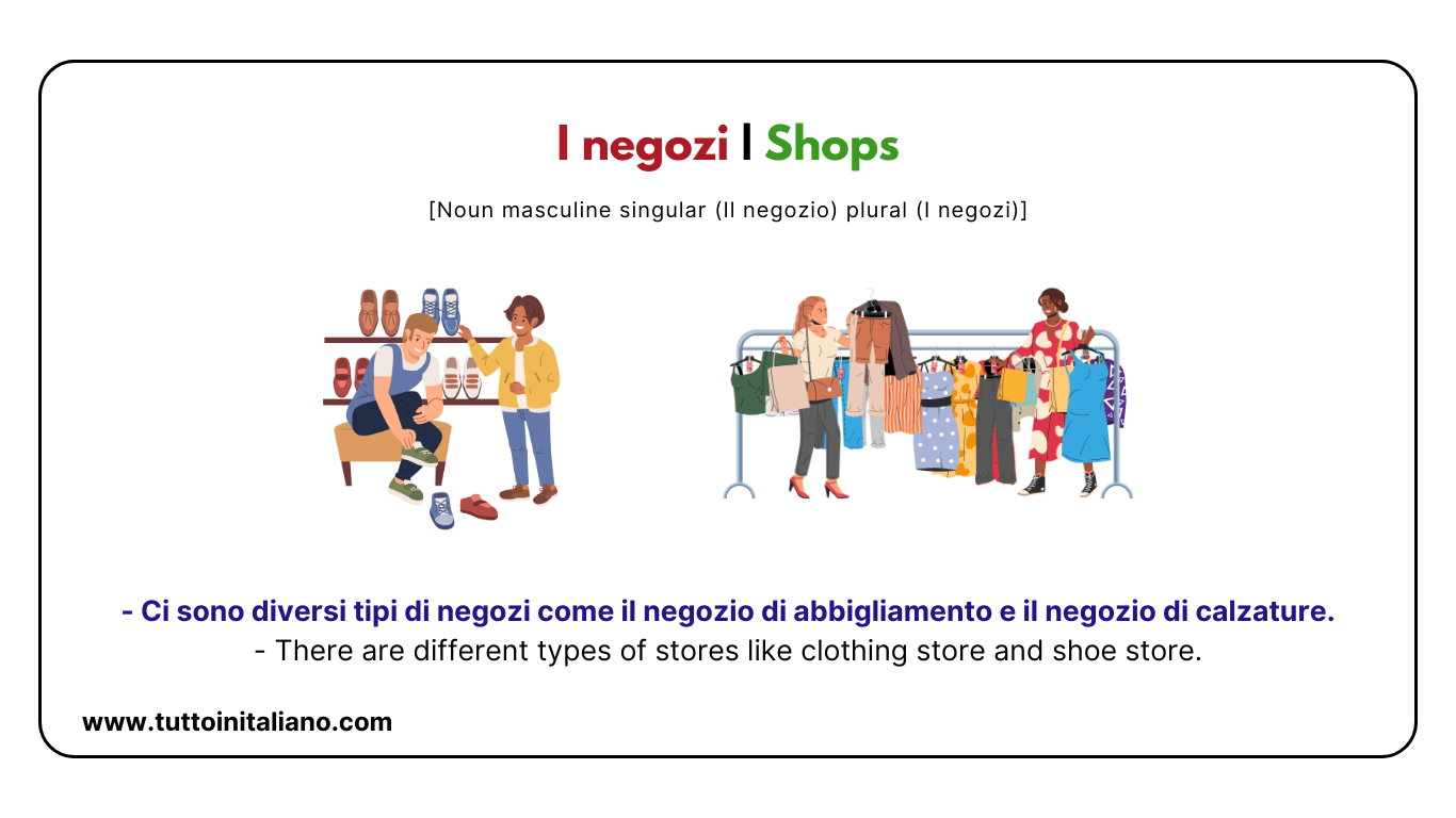 Shops in Italian language | Learn 20+ easy shops name with examples ...