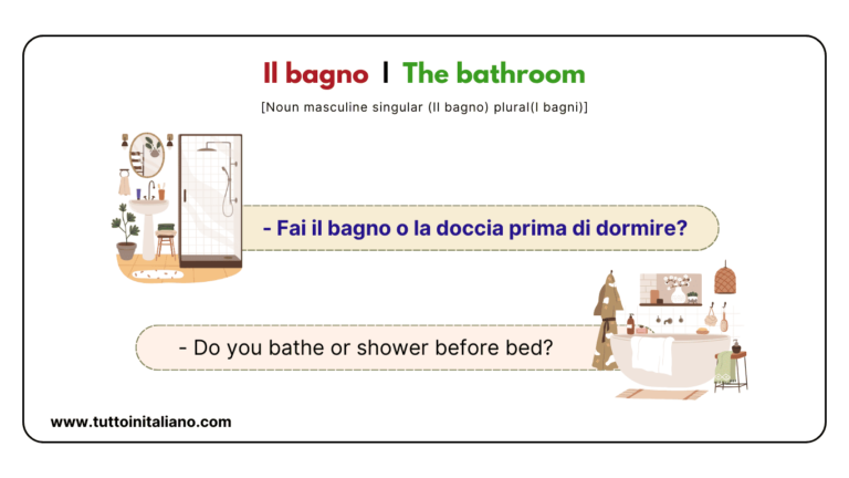 Italian for beginners lesson: The House | 20+ easy words with examples ...