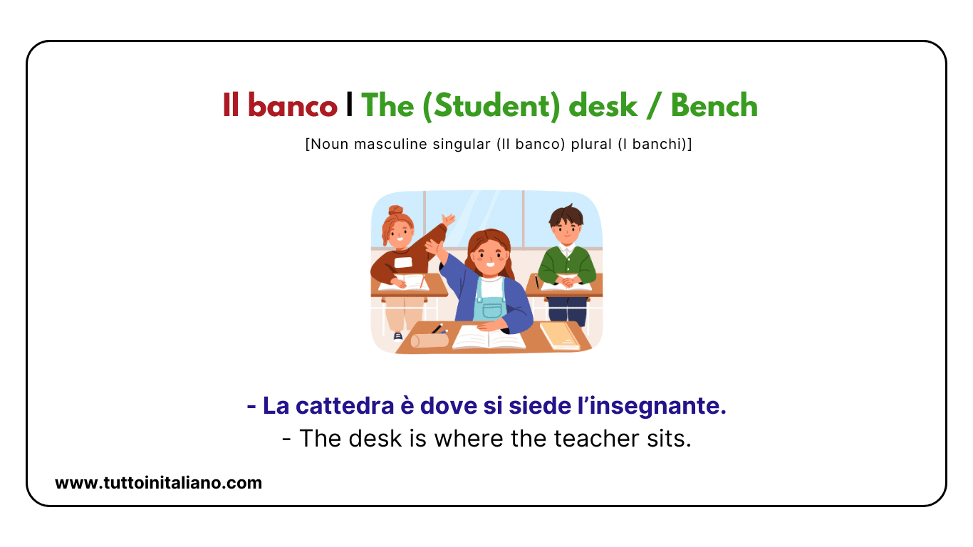 25+ Essential Italian Vocab for The School with (Examples and Audio ...