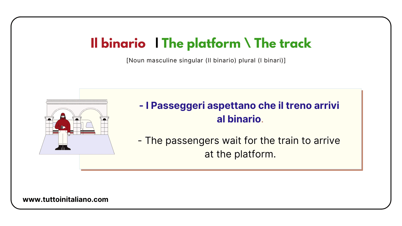 Train station in Italian | 20+ easy words about train station with ...