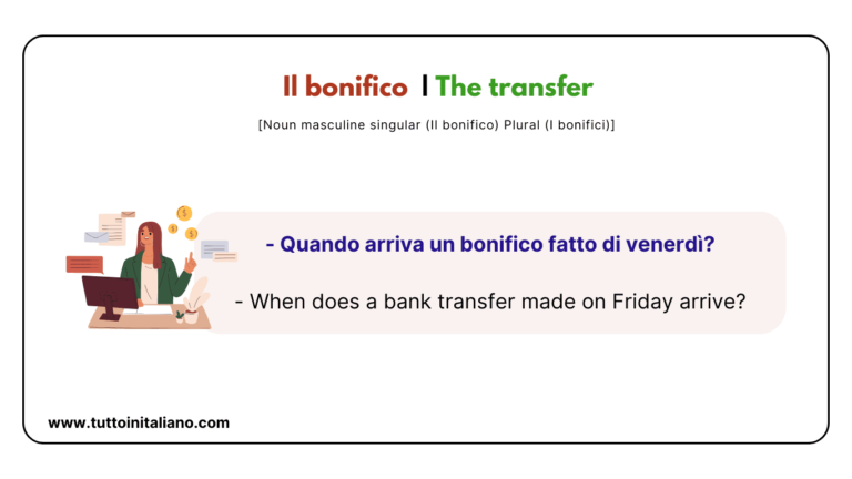 20+ Italian Vocabulary | The bank in italian | Easy Lean words about ...