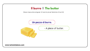 Italian Food and Drink vocab | 20+ Easy Italian vocabulary with ...