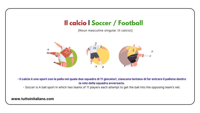 Italian vocabulary words: The Sport | Easy 20+ words for sports (part 1 ...