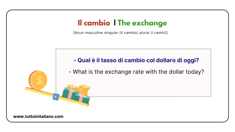 20+ Italian Vocabulary | The bank in italian | Easy Lean words about ...