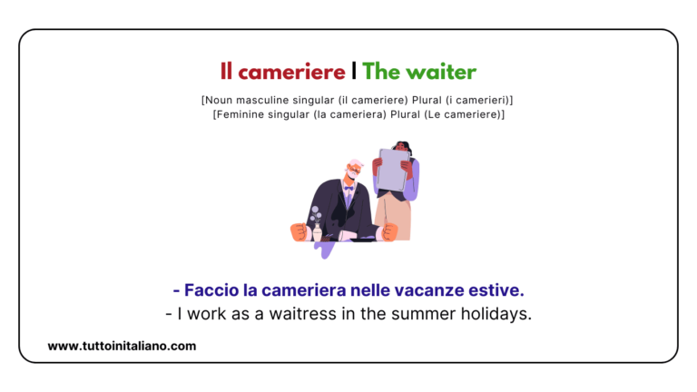 Italian vocabulary for beginners: Professions | 20 easy professions in ...