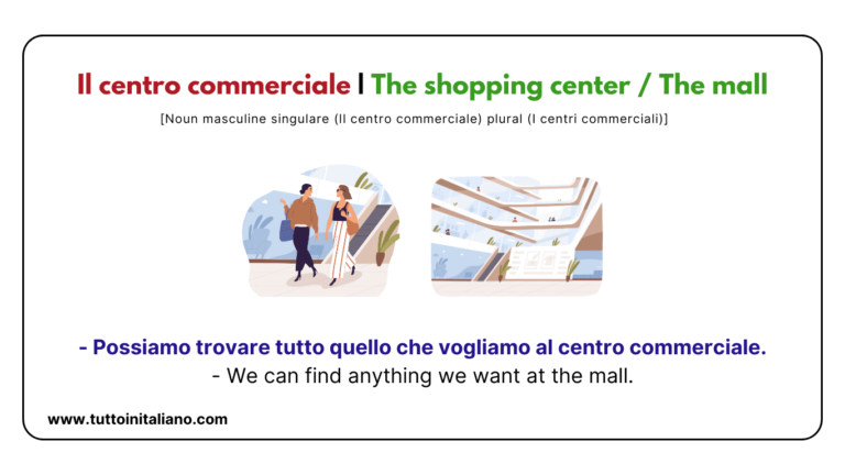 Shops in Italian language | Learn 20+ easy shops name with examples ...