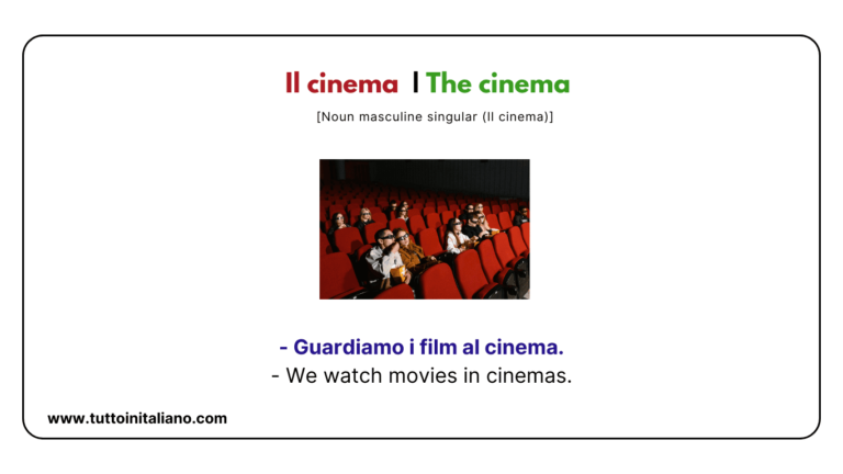 Basic Italian vocab: The City | 20+ Easy essential words with (examples ...