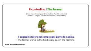 Italian vocabulary for beginners: Professions | 20 easy professions in ...