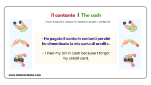 20+ Italian Vocabulary | The bank in italian | Easy Lean words about ...