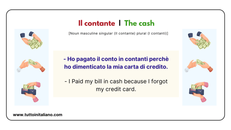 20+ Italian Vocabulary | The bank in italian | Easy Lean words about ...