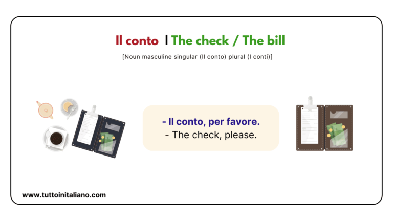 Learn Italian words: The restaurant | 20+ easy words with examples ...