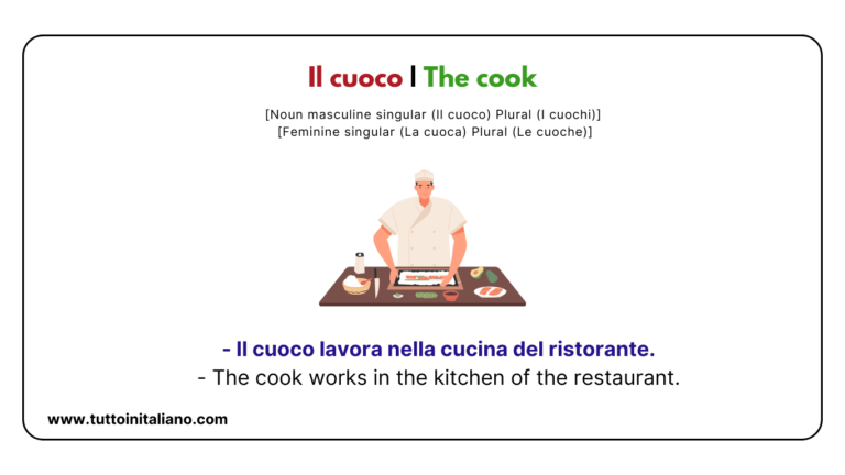 Italian vocabulary for beginners: Professions | 20 easy professions in ...