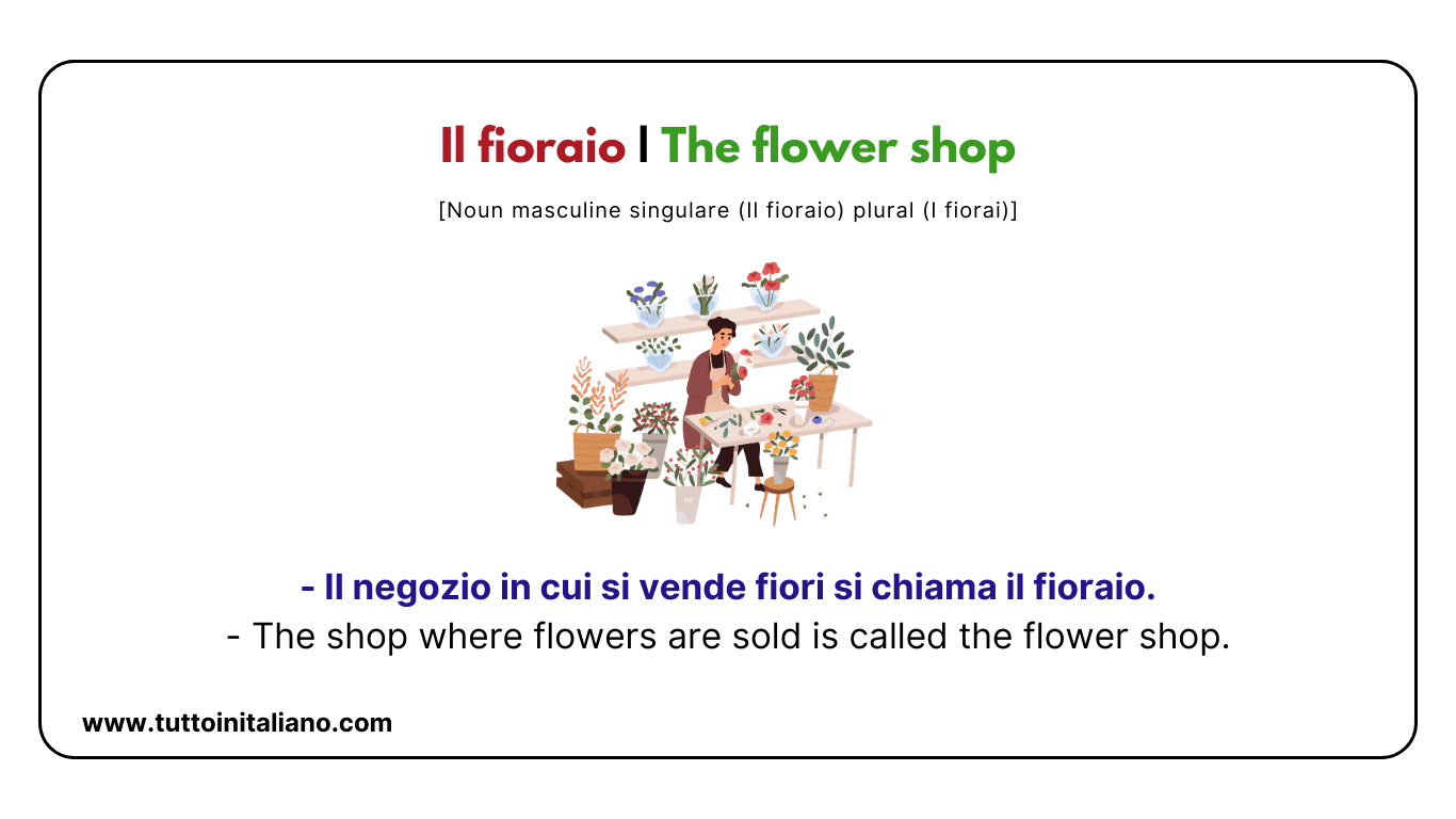 Shops in Italian language | Learn 20+ easy shops name with examples ...