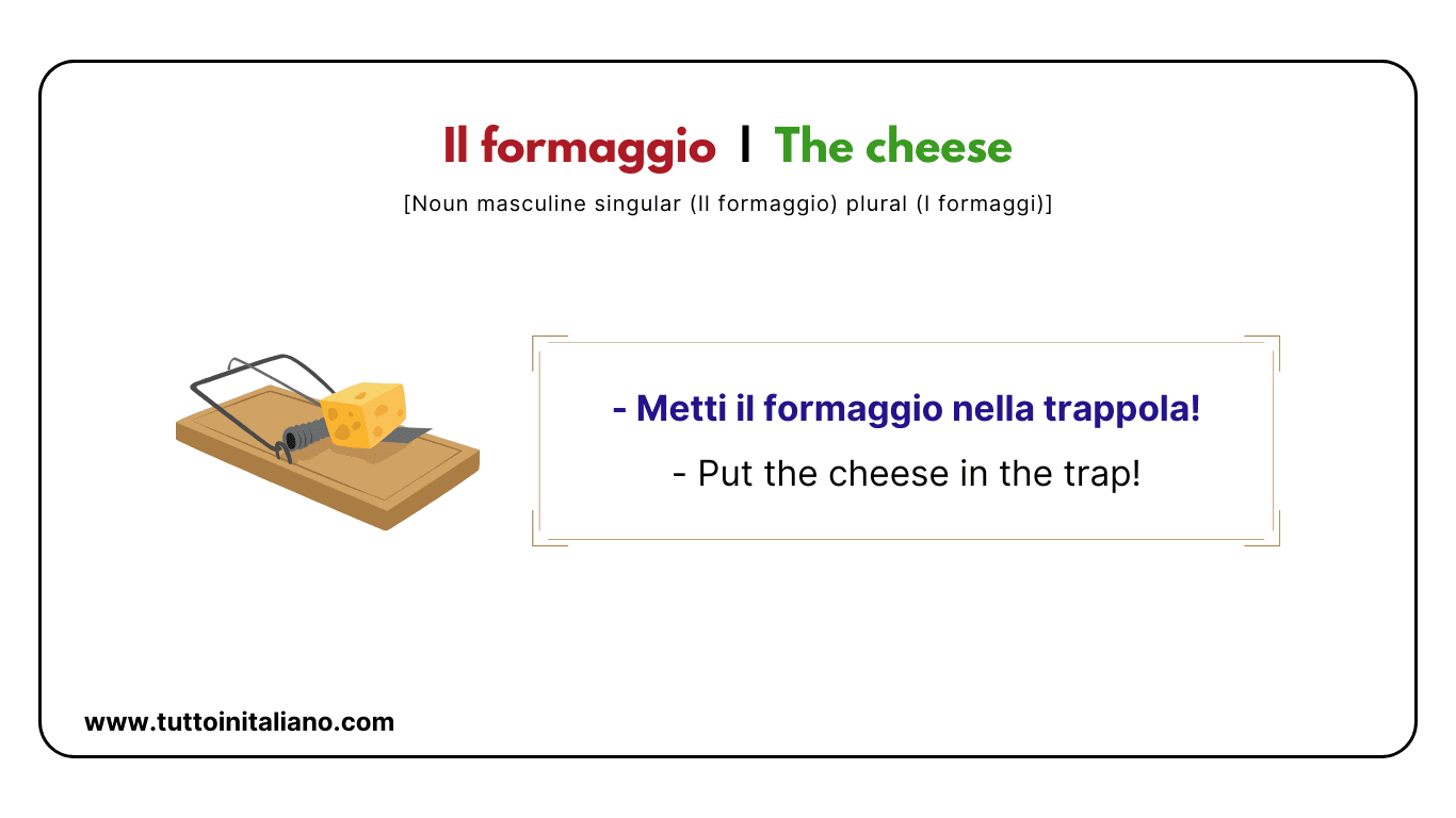 Italian Food and Drink vocab | 20+ Easy Italian vocabulary with ...