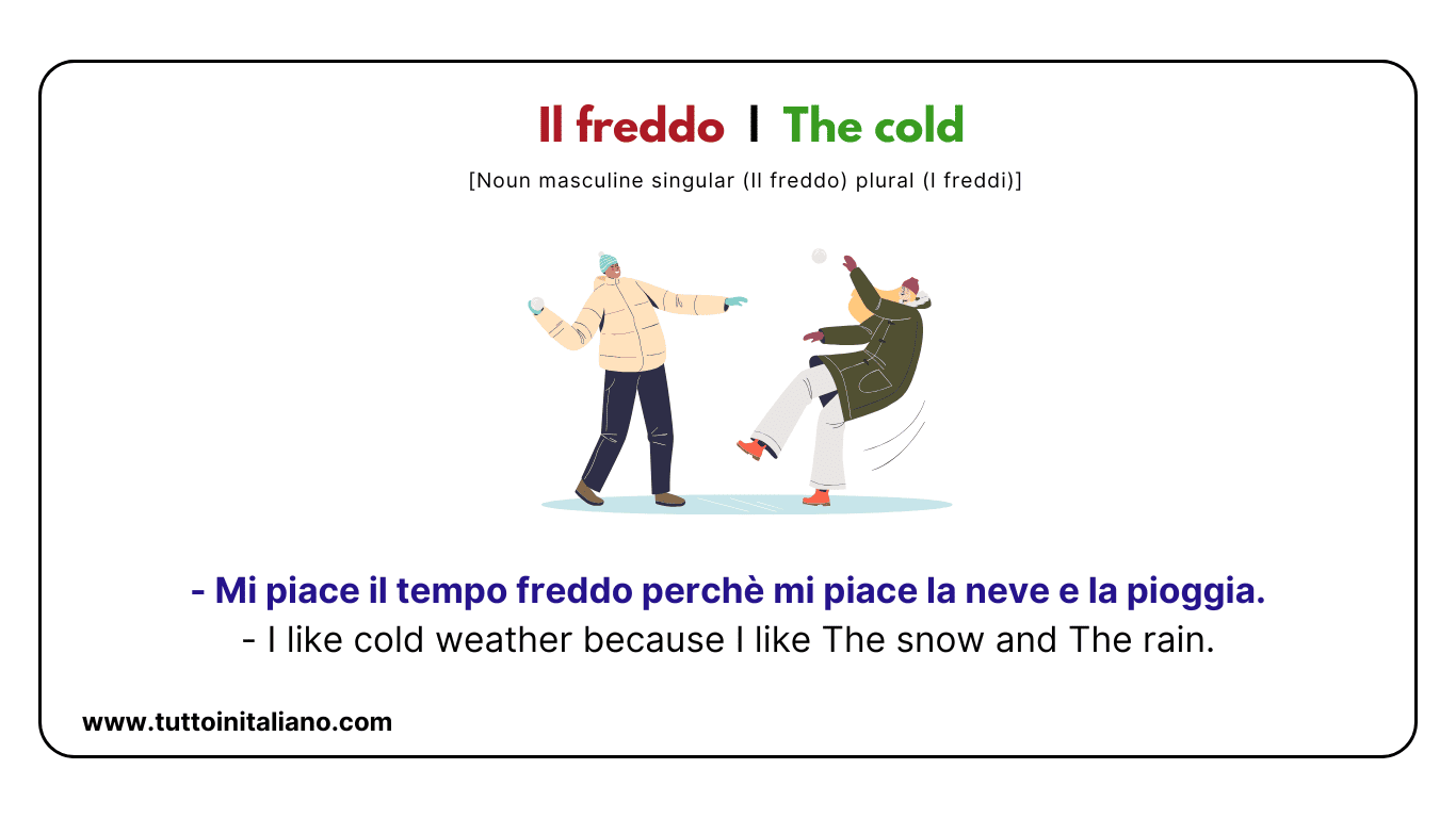 Italian vocabulary list: the weather | Easy 20+ words about the Weather ...