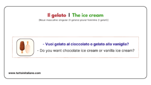 Italian Food and Drink vocab | 20+ Easy Italian vocabulary with ...