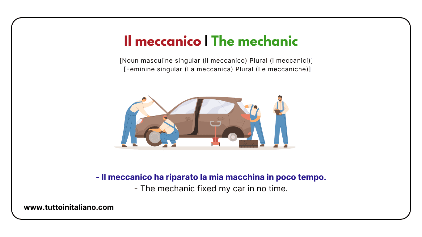 Italian vocabulary for beginners: Professions | 20 easy professions in ...