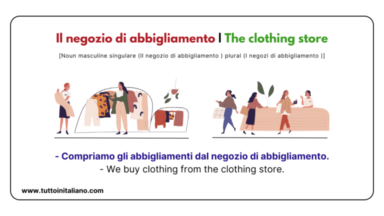 Shops in Italian language | Learn 20+ easy shops name with examples ...