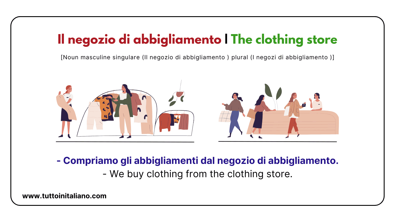 Shops in Italian language | Learn 20+ easy shops name with examples ...