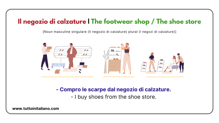 Shops in Italian language | Learn 20+ easy shops name with examples ...