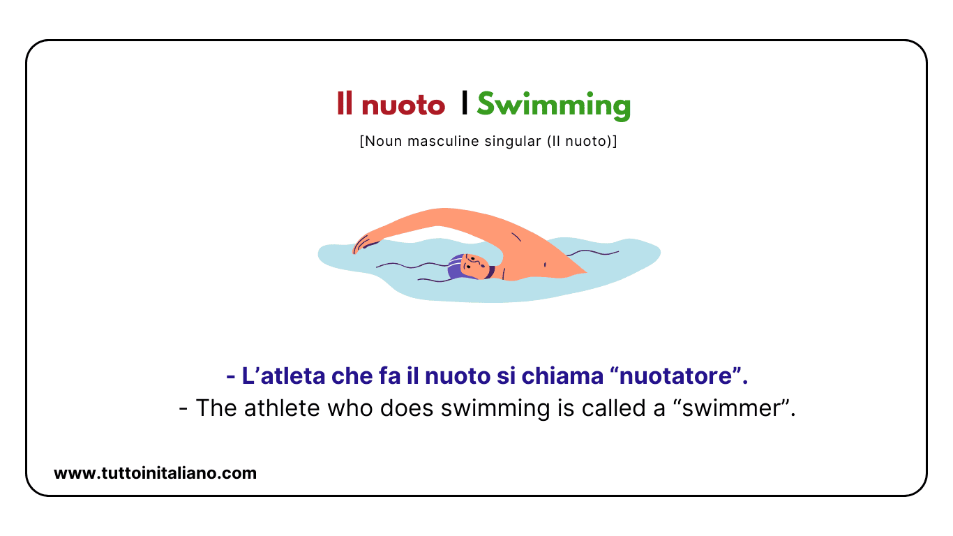 Italian vocabulary words: The Sport | Easy 20+ words for sports (part 1 ...