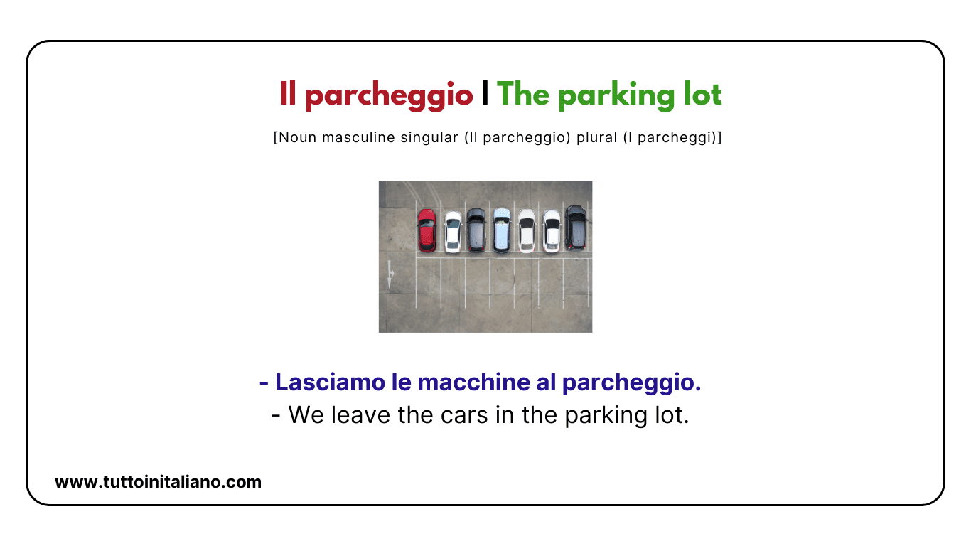Basic Italian vocab: The City | 20+ Easy essential words with (examples ...
