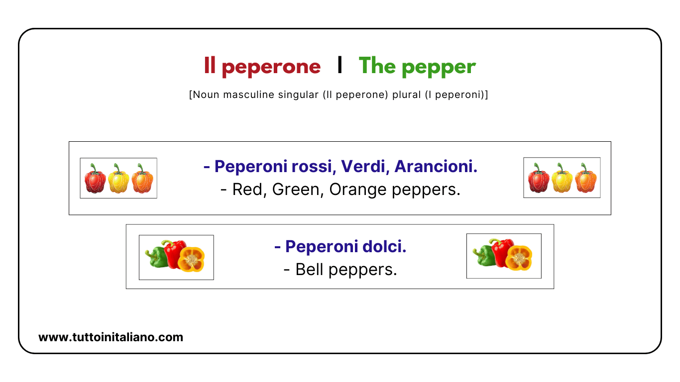 Italian basic words: Vegetable names + Legumes | Learn 20+ easy ...