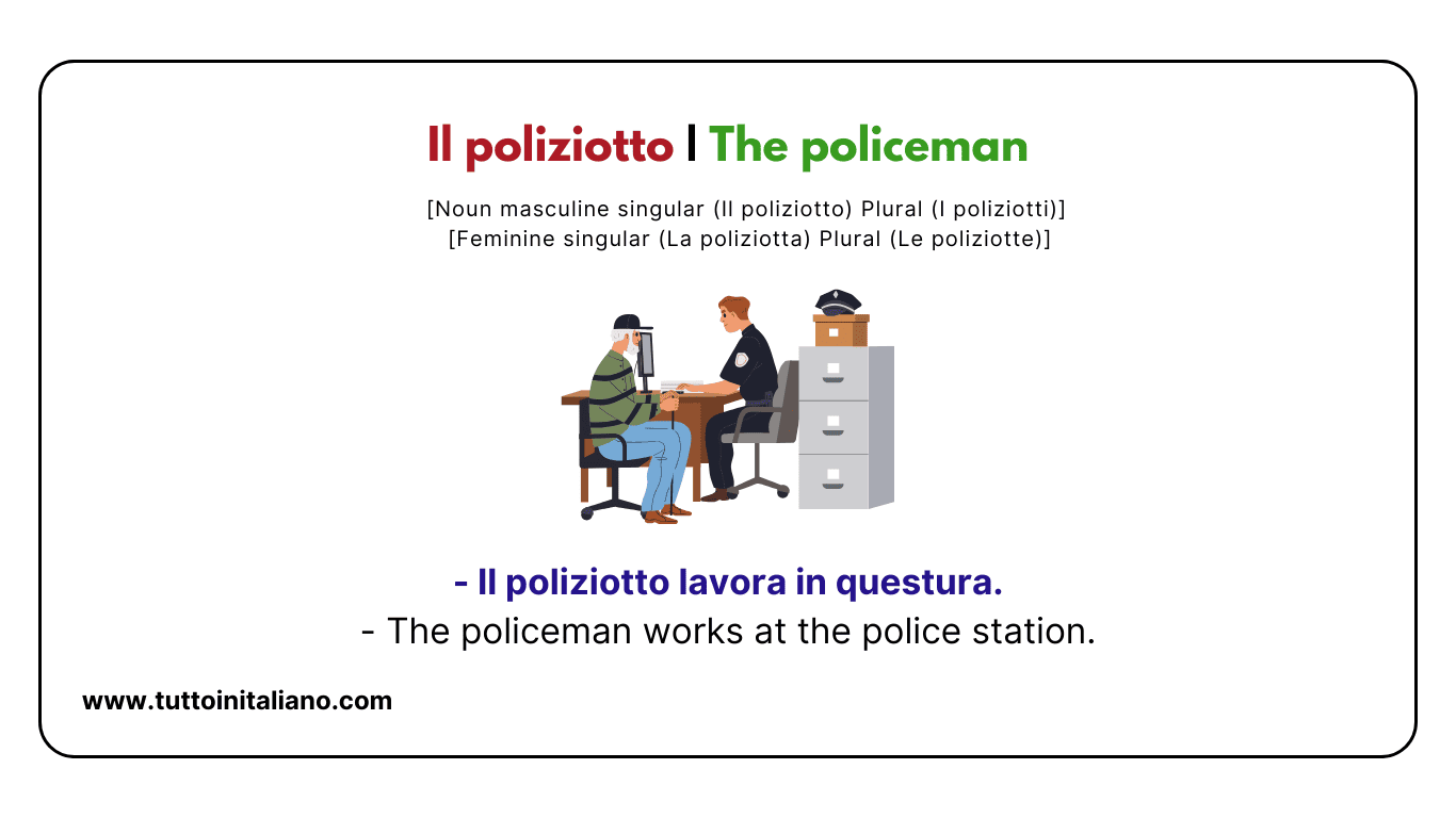 Italian vocabulary for beginners: Professions | 20 easy professions in ...