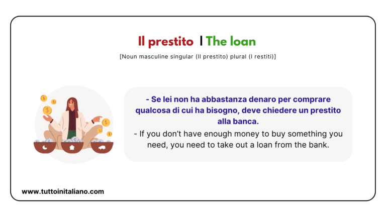 20+ Italian Vocabulary | The bank in italian | Easy Lean words about ...