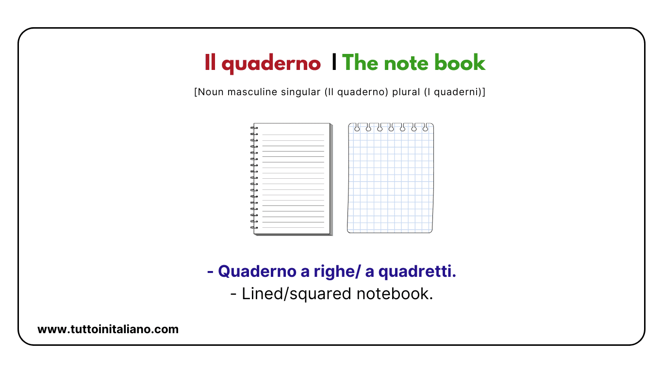 25+ Essential Italian Vocab for The School with (Examples and Audio ...