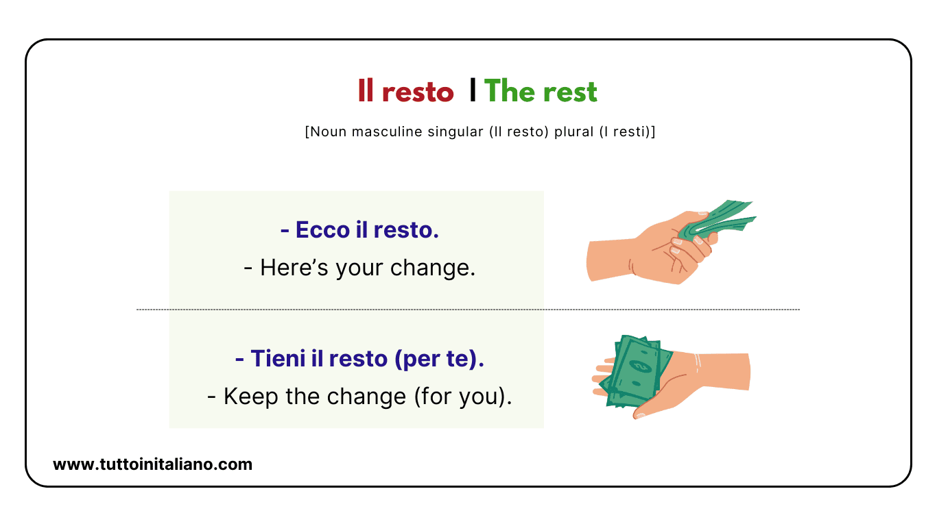 Learn Italian words: The restaurant | 20+ easy words with examples ...