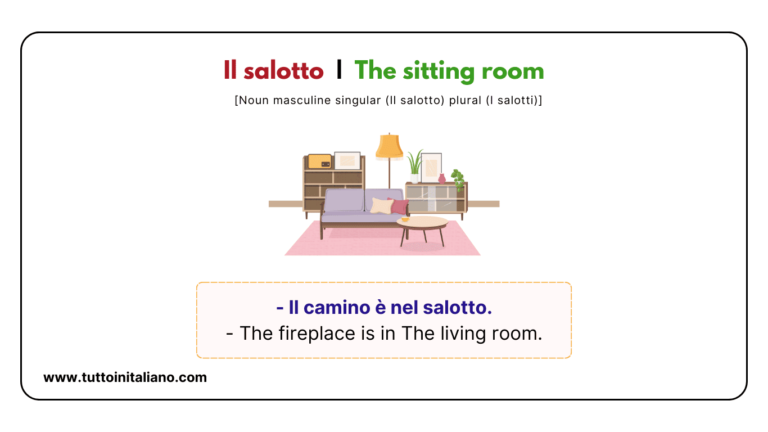 Italian for beginners lesson: The House | 20+ easy words with examples ...