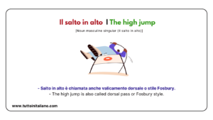 Italian vocabulary words: The Sport | Easy 20+ words for sports (part 1 ...