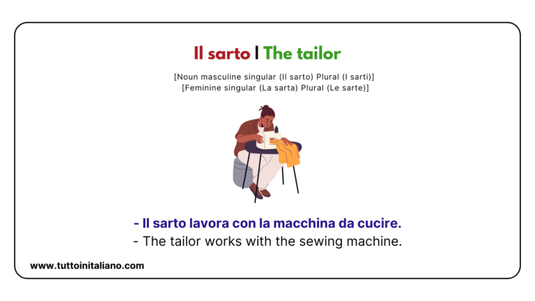 Italian vocabulary for beginners: Professions | 20 easy professions in ...