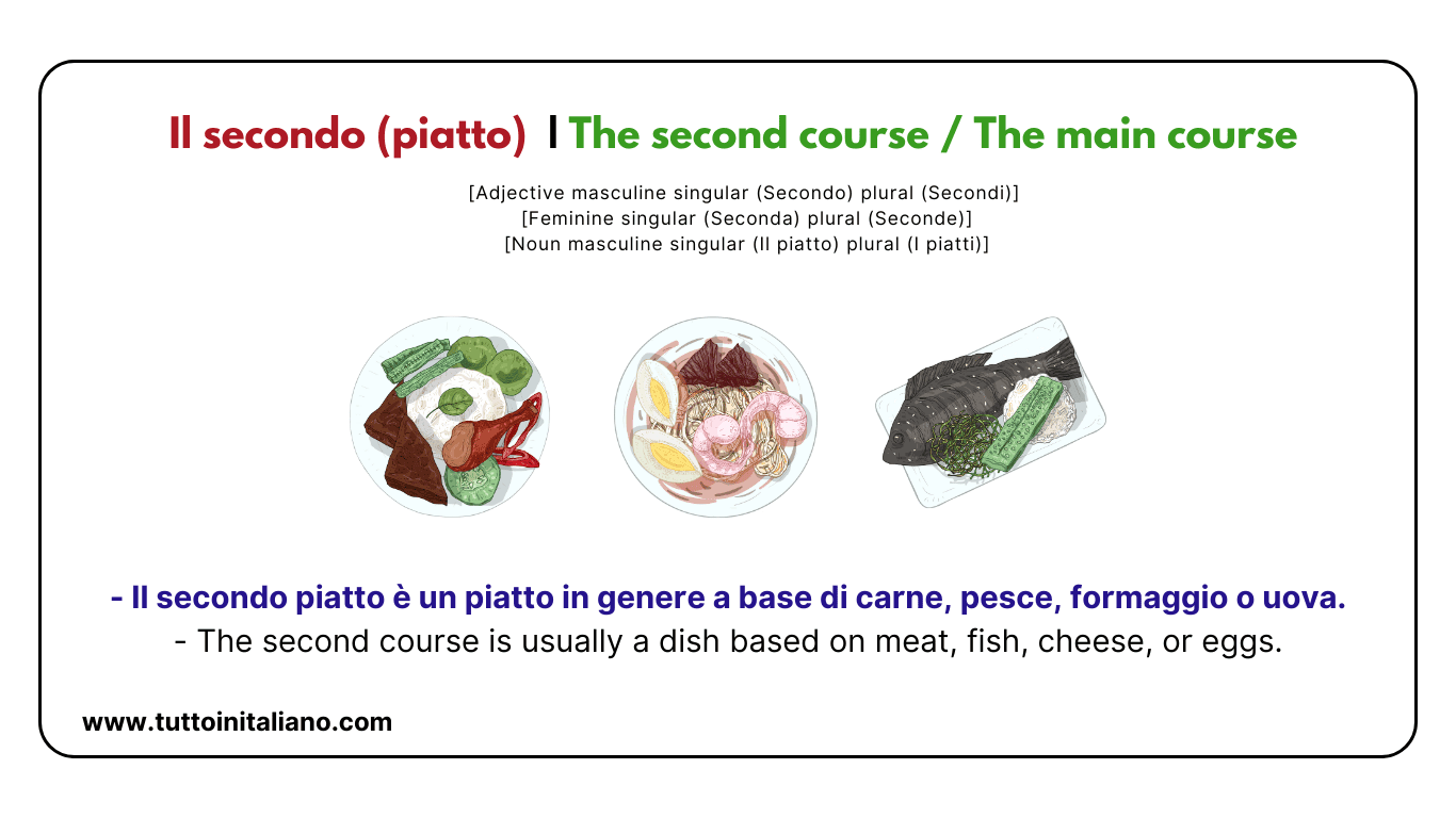 Learn Italian words: The restaurant | 20+ easy words with examples ...