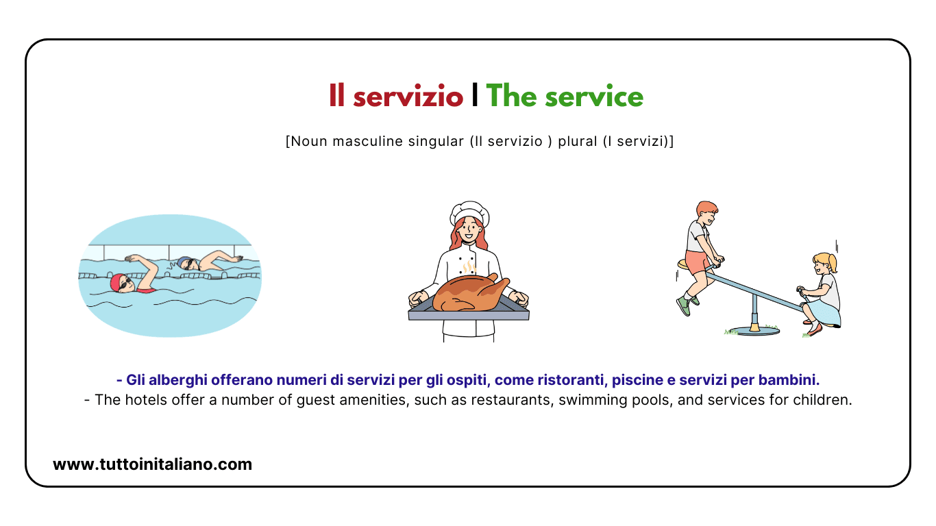 20+ Easy Italian vocab about the Hotel in Italian with Examples and ...
