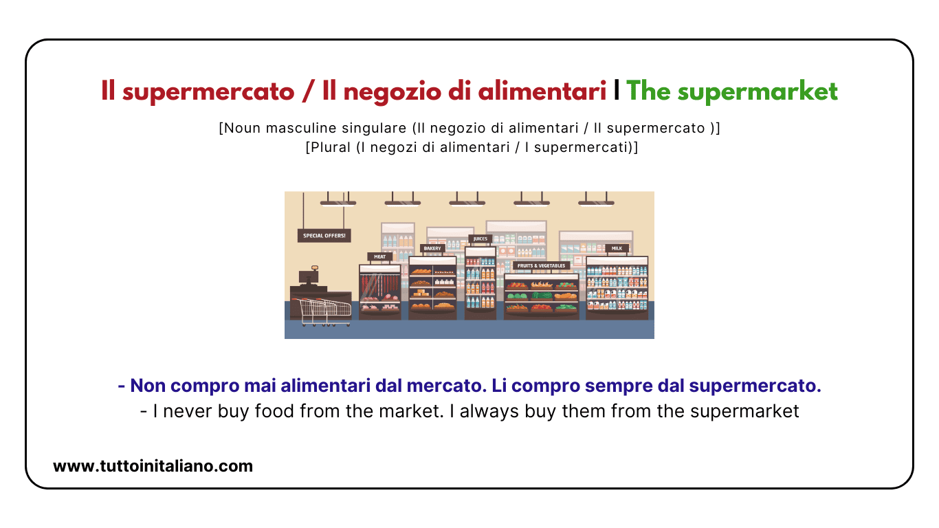 Shops in Italian language | Learn 20+ easy shops name with examples ...