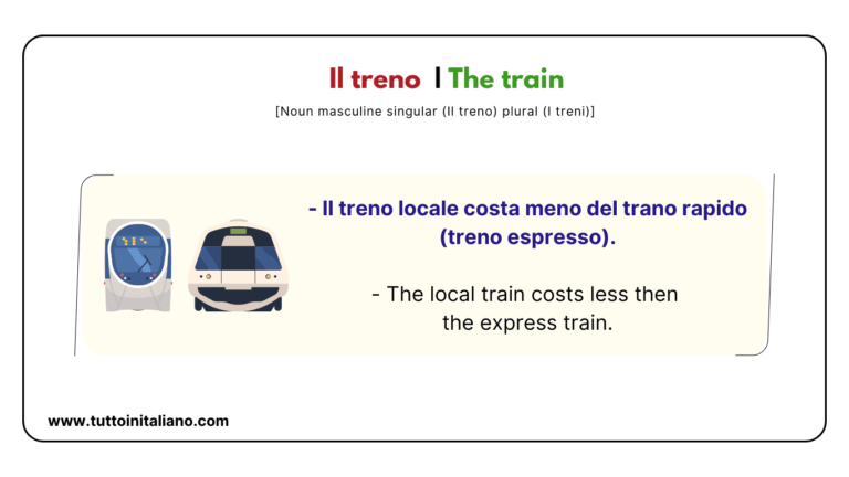 Train station in Italian | 20+ easy words about train station with ...