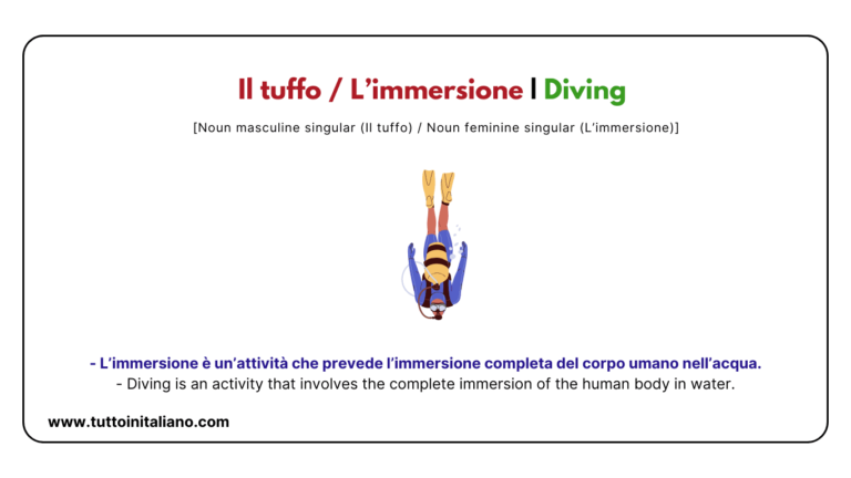 Italian vocabulary words: The Sport | Easy 20+ words for sports (part 1 ...