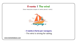 Italian vocabulary list: the weather | Easy 20+ words about the Weather ...