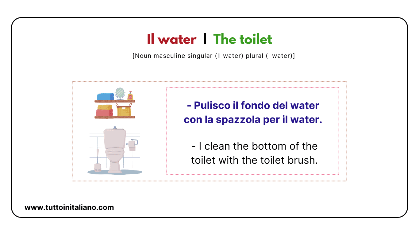 Italian beginner words: the bathroom | 25+ easy words about he bathroom ...