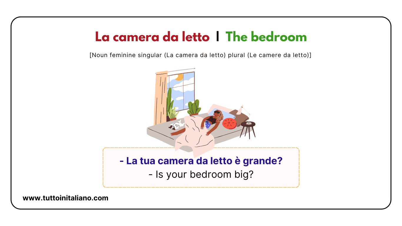 Italian for beginners lesson: The House | 20+ easy words with examples ...